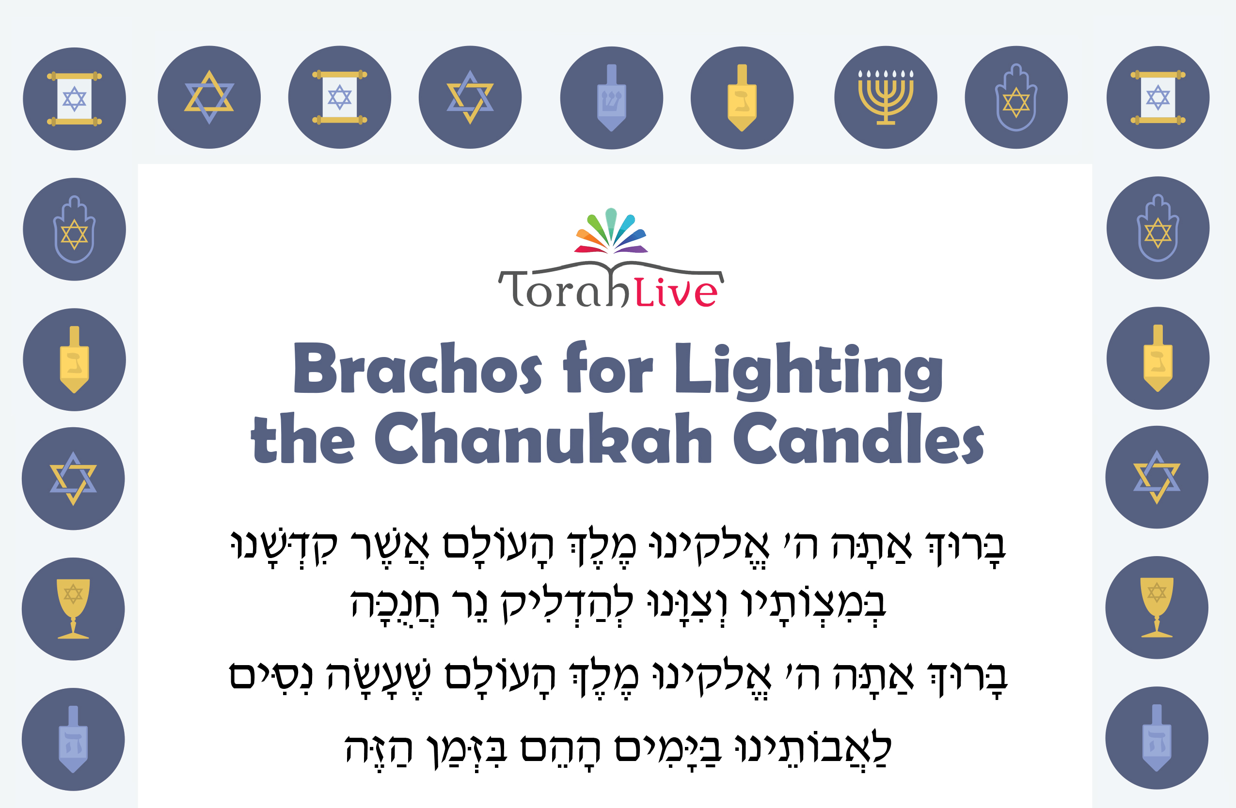 Brachos for Lighting the Chanukah Candles - Printable Poster
