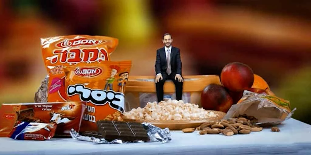 The Ultimate Brachos Quiz - What Do You Know? - Torah Live